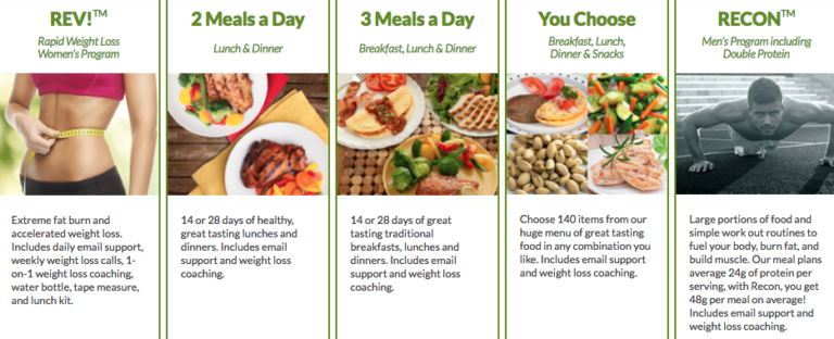 Healthy Meals Ready to Eat #personaltrainerfood @personaltrainerfood ...
