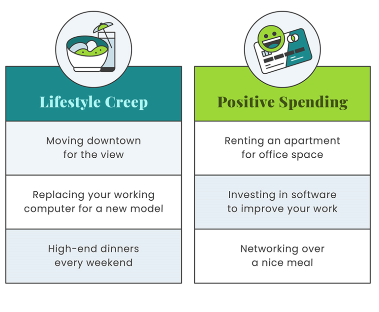 Want to Create Healthy Spending and Saving Habits? - Mom and More